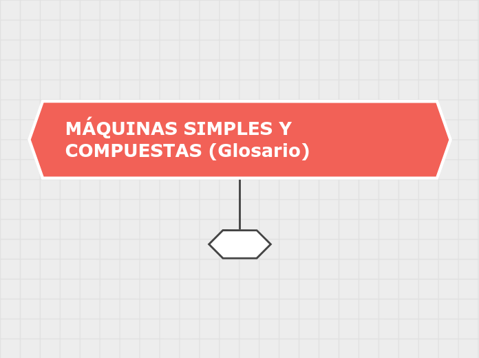MÁQUINAS SIMPLES Y COMPUESTAS (Glosario) - Mind Map MÁQUINAS SIMPLES Y COMPUESTAS (Glosario) - Mind Map